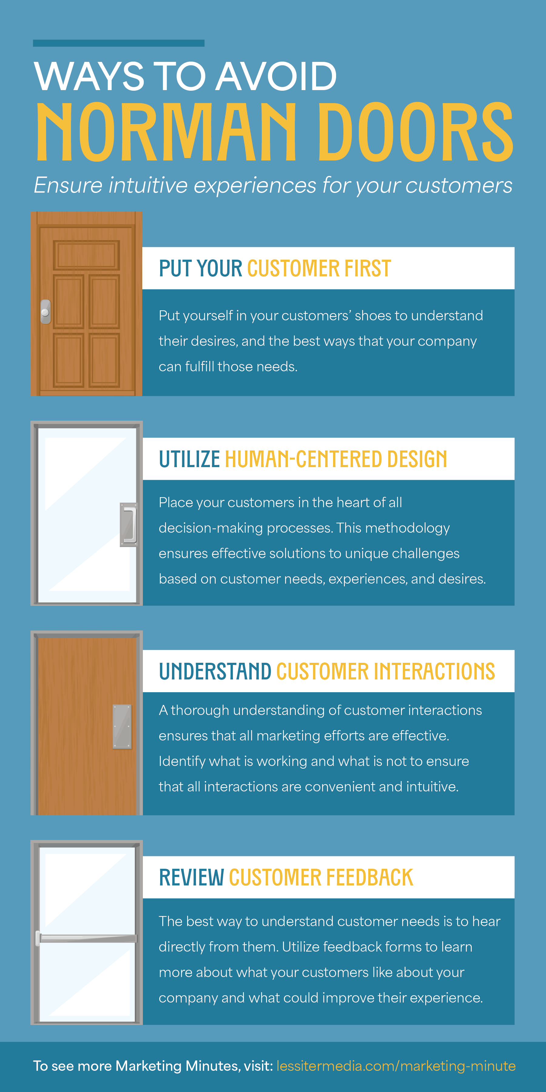 What Is a “Norman Door” and How to Avoid It